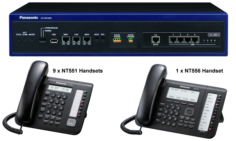 Panasonic Central Servidor IP Puro KX-NS500 | LC CARD S.A.